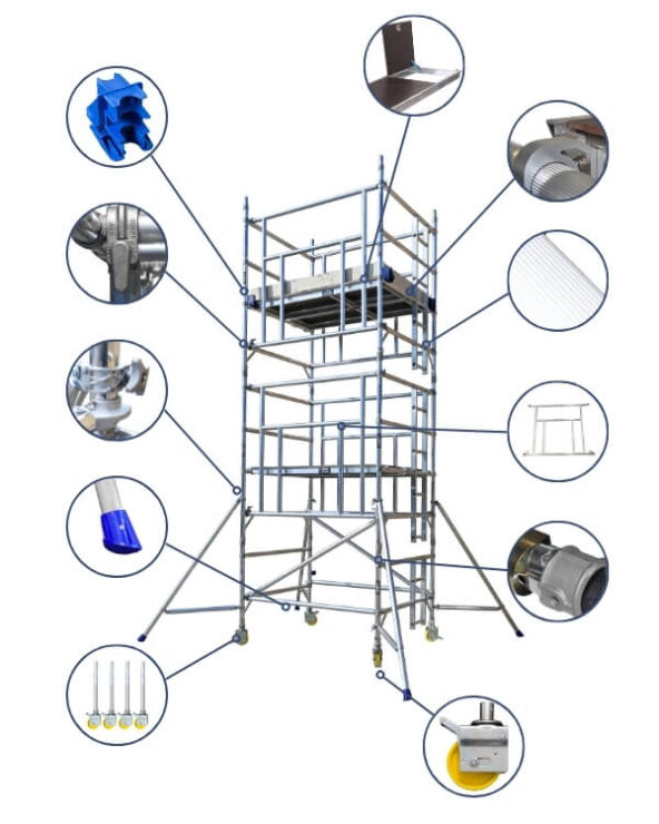 Advanced Guard Rail Towers | AGR Towers | Scaffold Towers