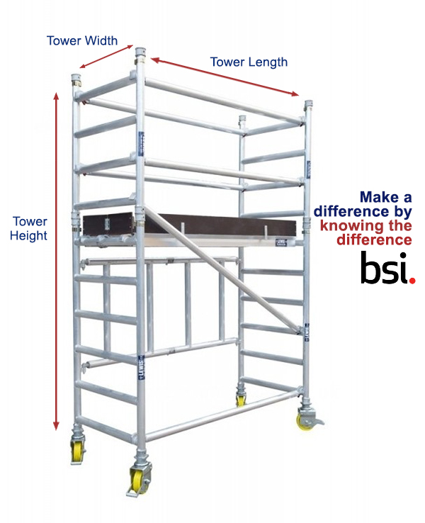LEWIS Trade Folding Towers | Miniscaff | Scaffold Towers