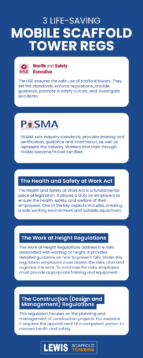 3 Life Saving Mobile Scaffold Tower Regulations - LEWIS