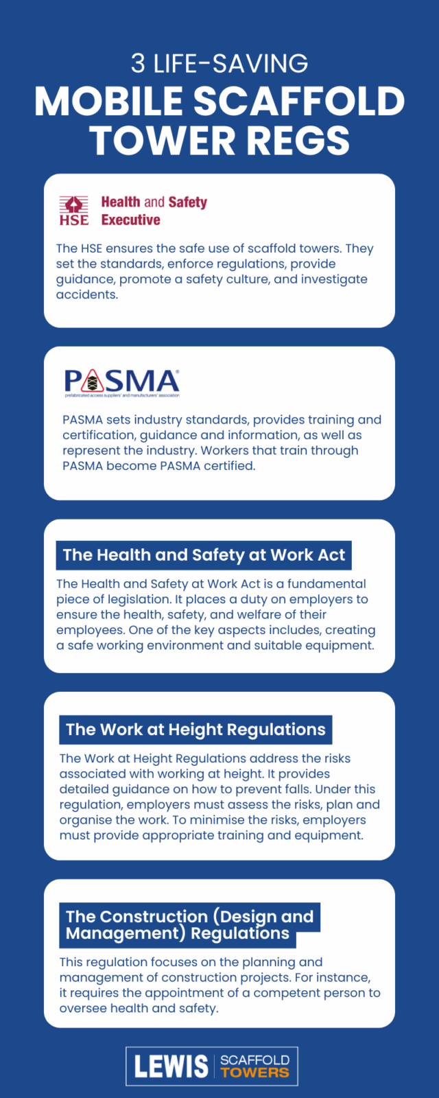 3 Life Saving Mobile Scaffold Tower Regulations - LEWIS