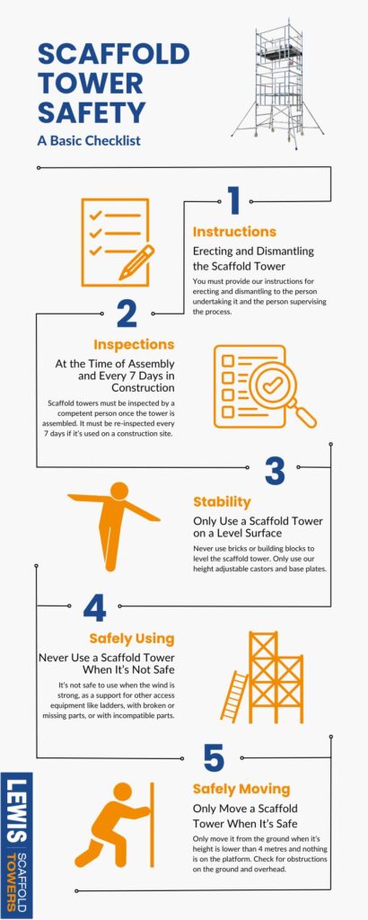 16 Scaffold Tower Safety Tips | UK Manufacturer | LEWIS