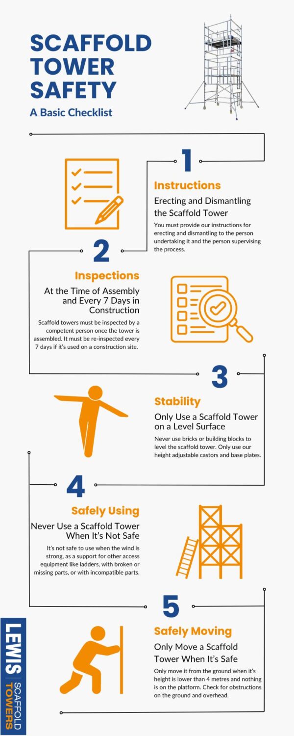 16 Scaffold Tower Safety Tips | UK Manufacturer | LEWIS