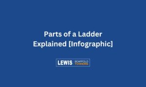 8 Important Parts Of A Ladder Explained - LEWIS Access